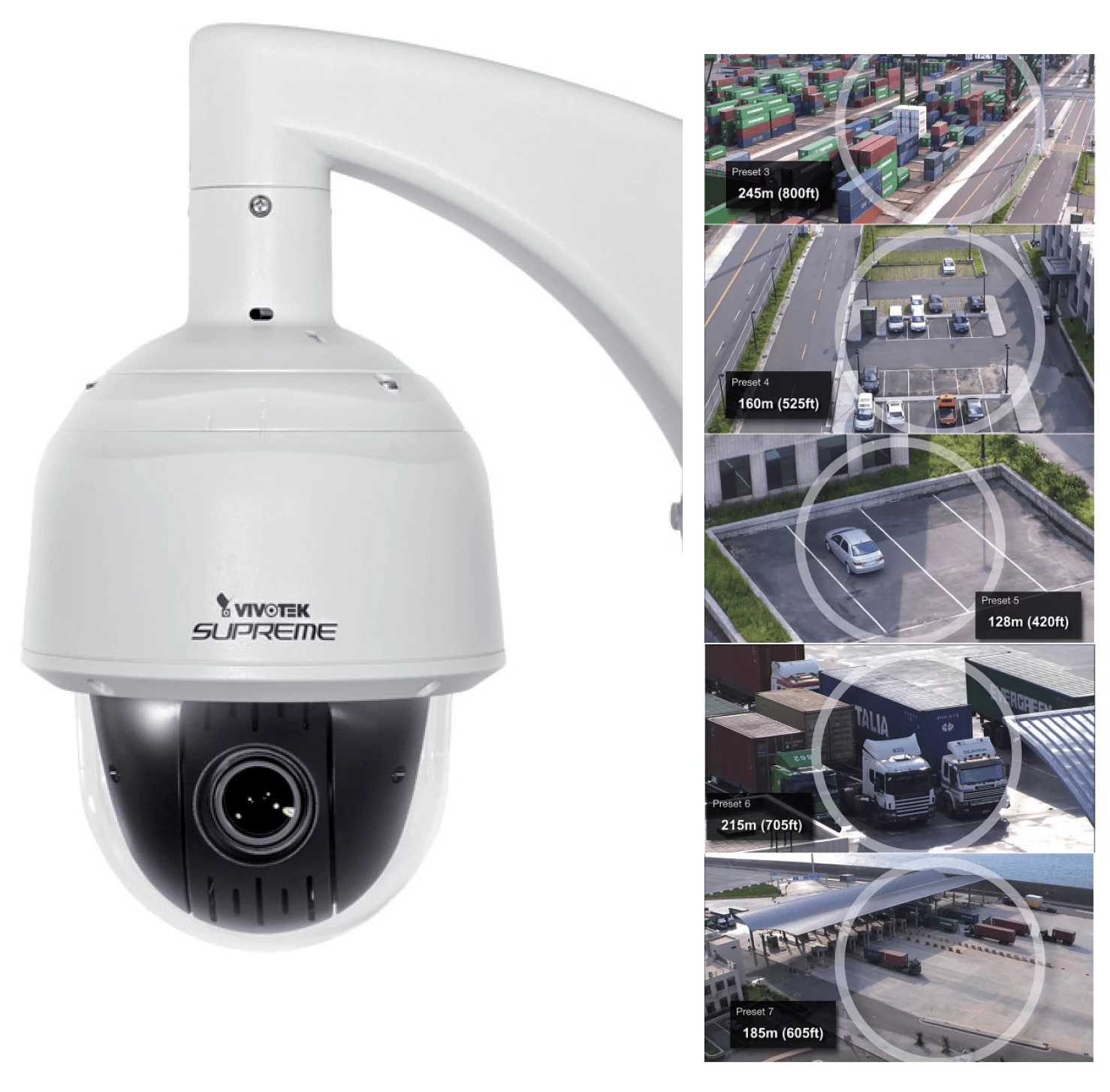 Surveillance cameras - Core Net